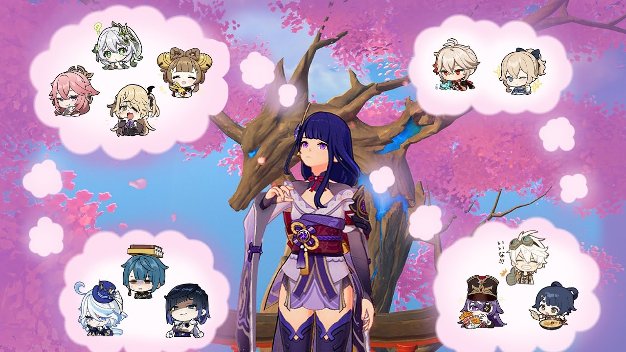 Raiden Guide - Recommended Teams and Characters - YouTube