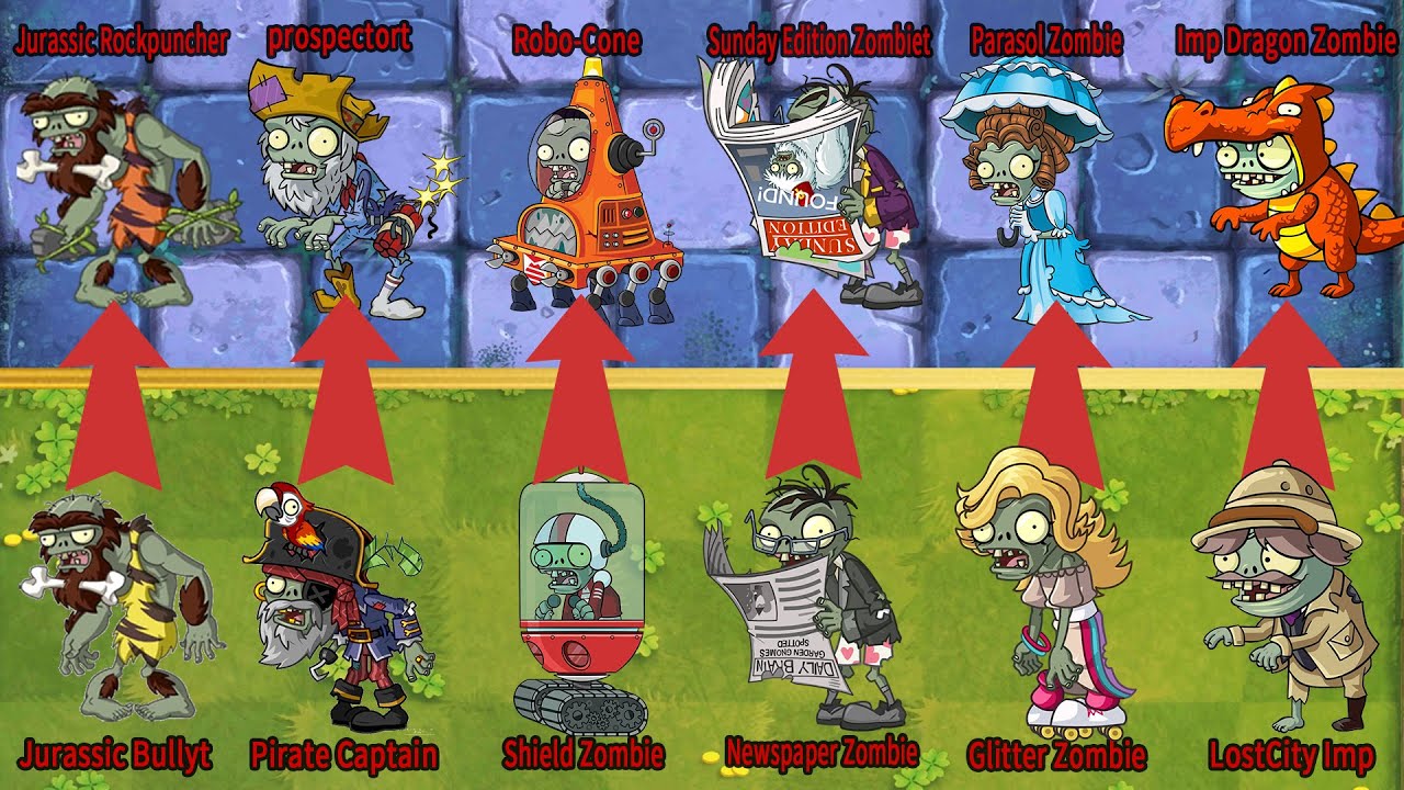 PVZ 2 Evolution Challenge | Zombies WEAK - STRONG - Which Zombie Is The ...