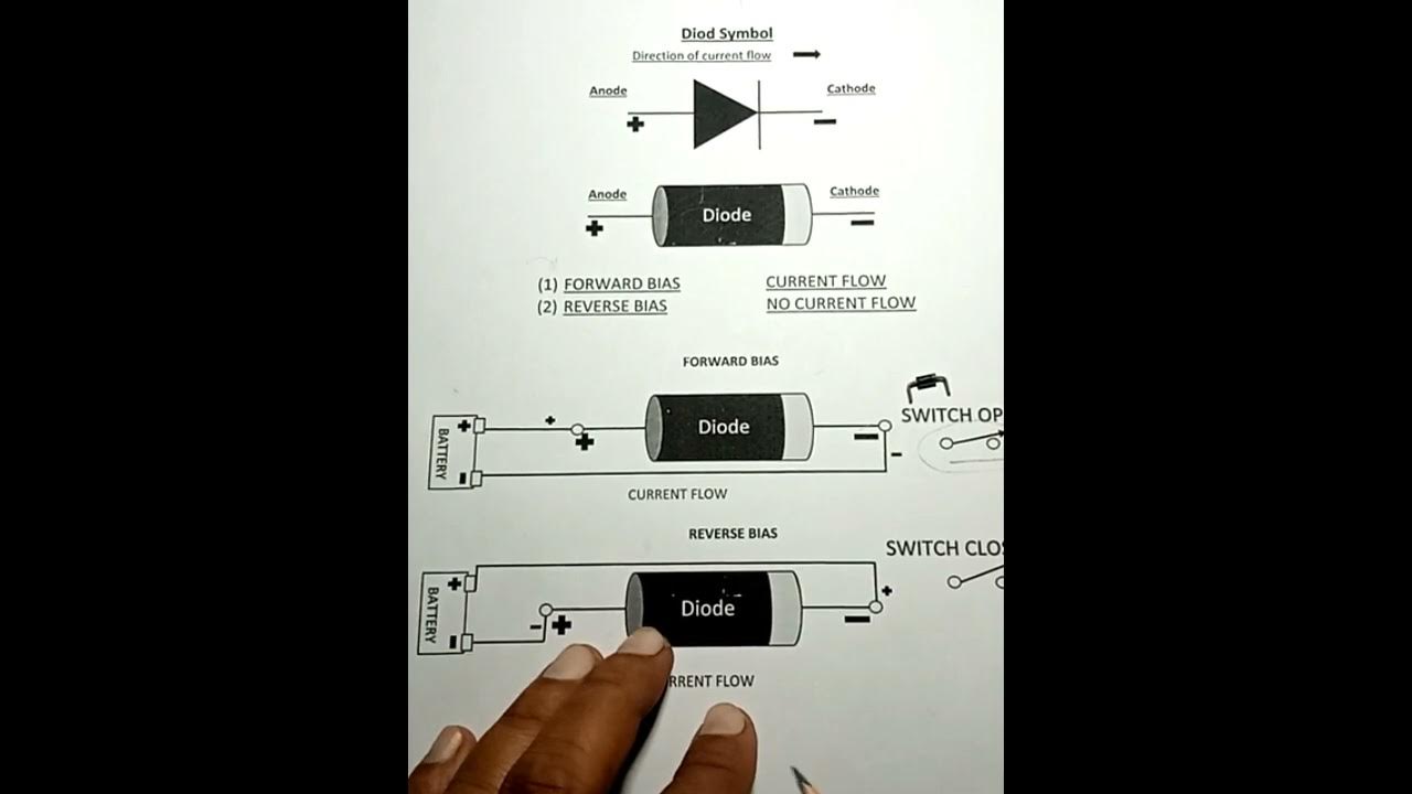 How to check diode by digital meter. - YouTube