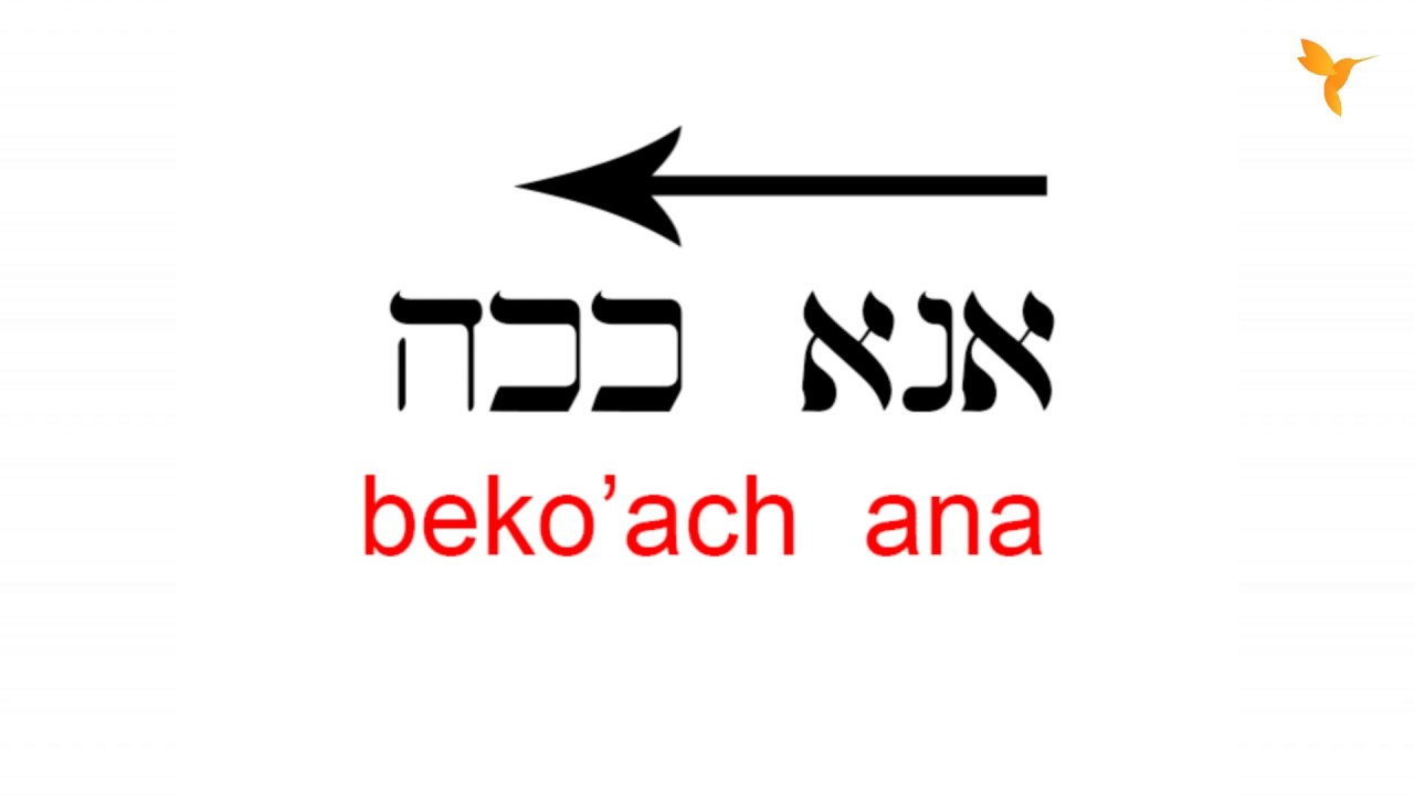 Ana Bekoach (1 min.falada) Poderosa Oração da Kabbalah - YouTube