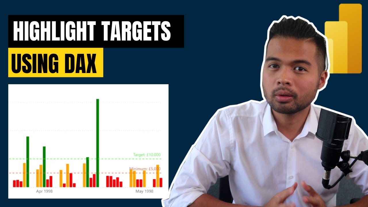 Highlight RAG targets in your charts using DAX // Beginners Guide to ...