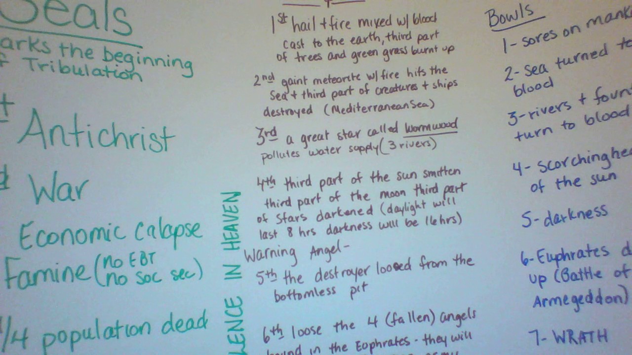 REVELATION...Tribulation, Seal, Trumpet, and Bowl Judgments - YouTube