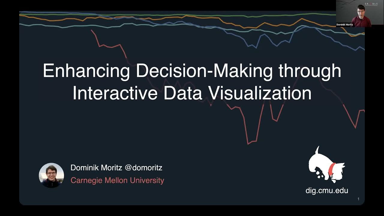 Enhancing Decision-Making through Interactive Data Visualization - YouTube