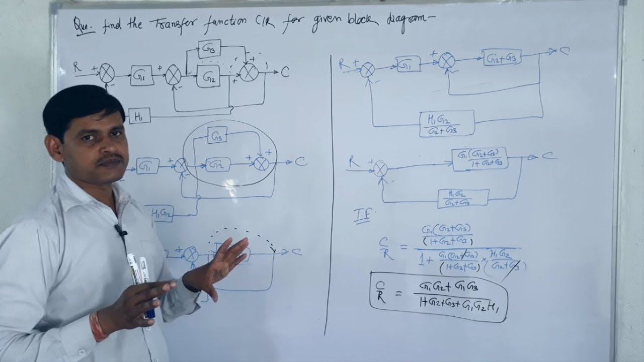 Block Diagram Reduction Technique Problem #4 in control system - - YouTube