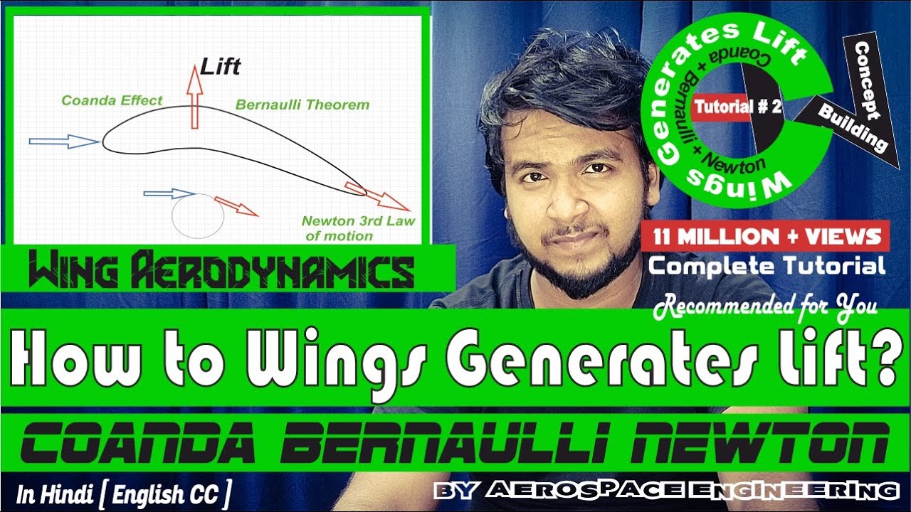How to Wing Generate Lift ?? Wing Aerodynamics Lift | Aerofoil ...