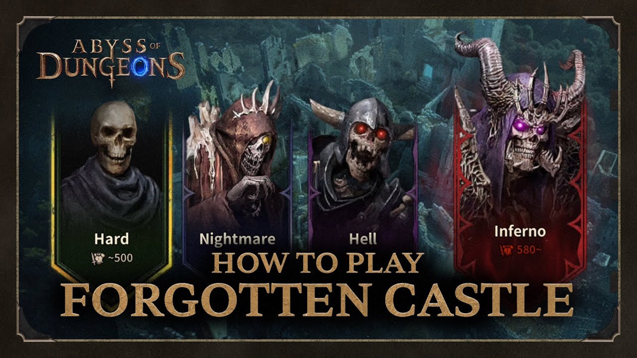 Abyss of Dungeons | How to Play Forgotten Castle - YouTube