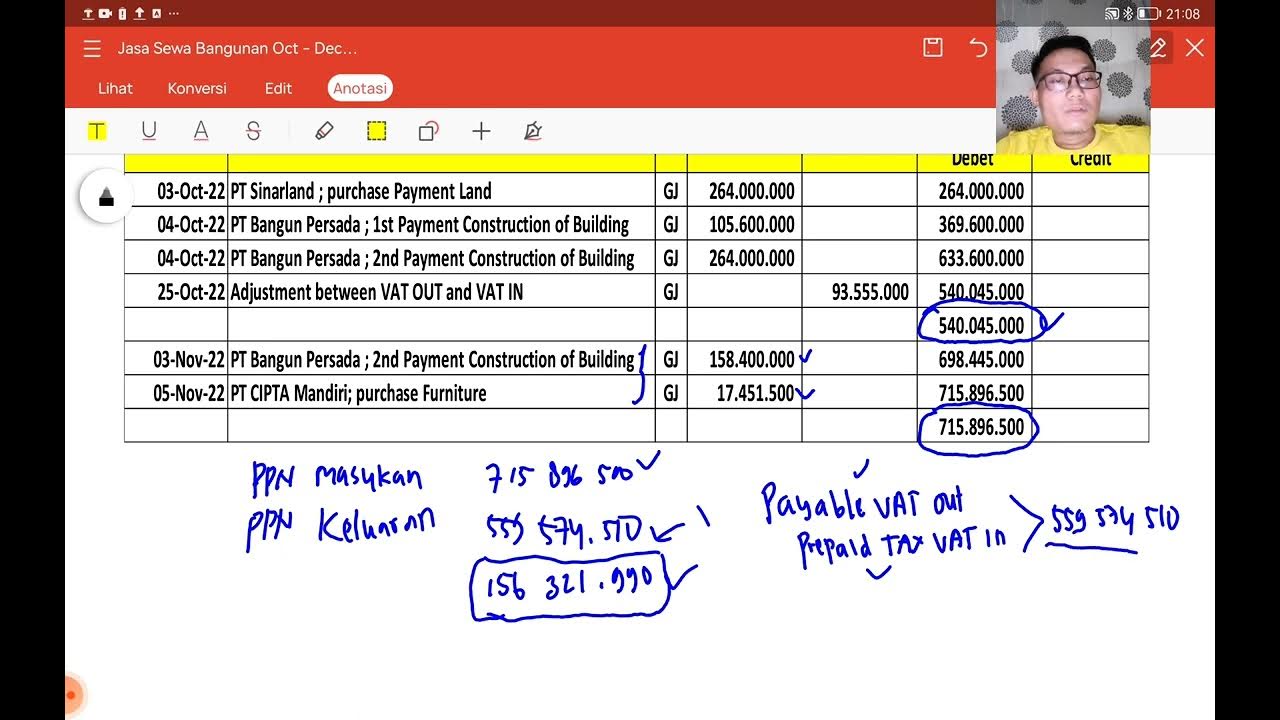 PT Bangun Bag 24. Jurnal penyesuaian PPN masukan dan PPN Keluaran (Sewa ...