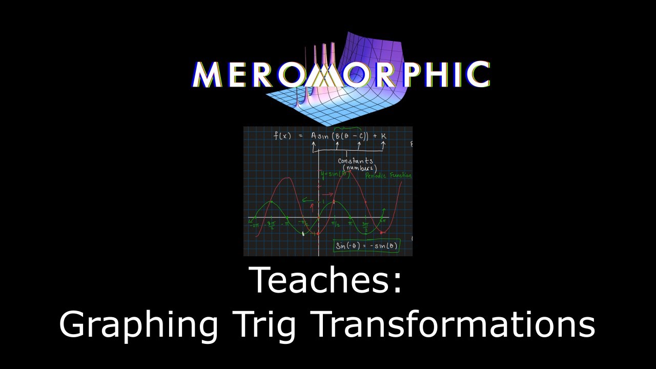 Meromorphic Teaches Graphing Trig Function Transformations - YouTube