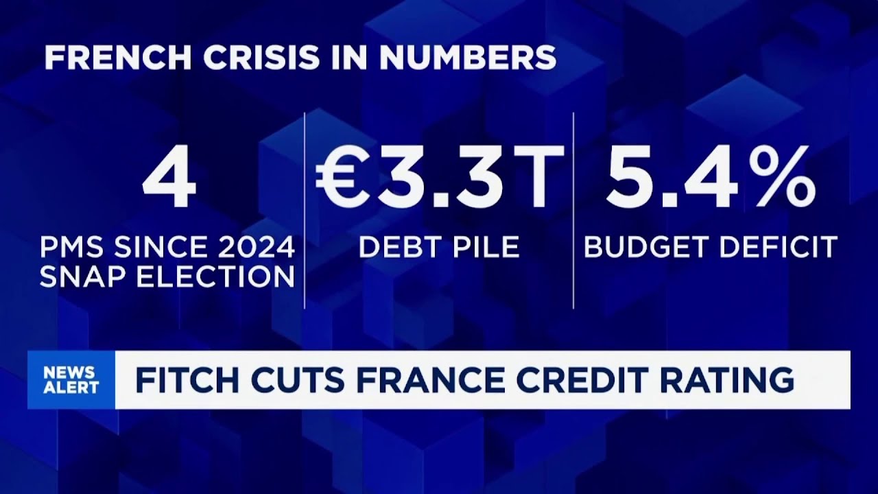 Fitch downgrades France in shock move - YouTube