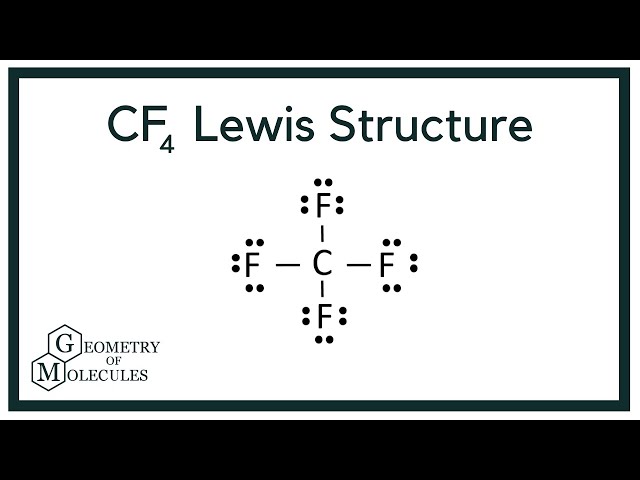 Carbon Tetrafluoride Lewis Structure