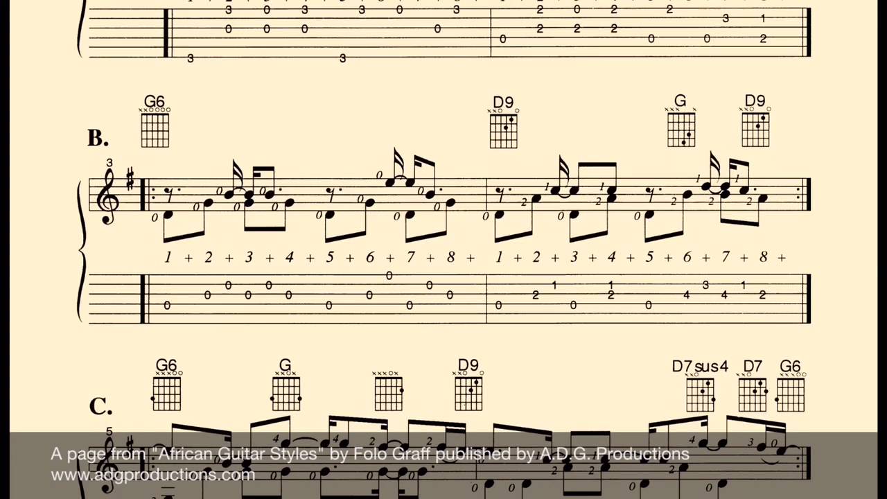 Calypso example from the book "African Guitar Styles" by Folo Graff ...