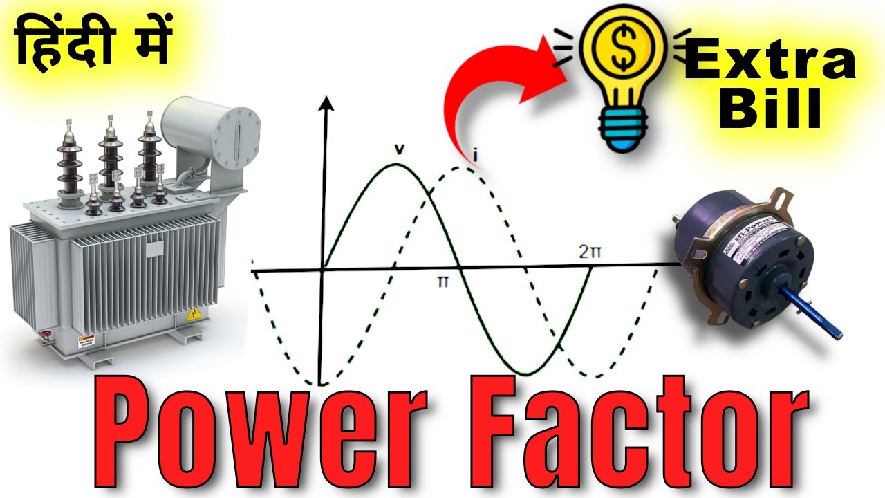 Power Factor Explained: Watt vs VA, Reactive Power & Why PF Matters ...