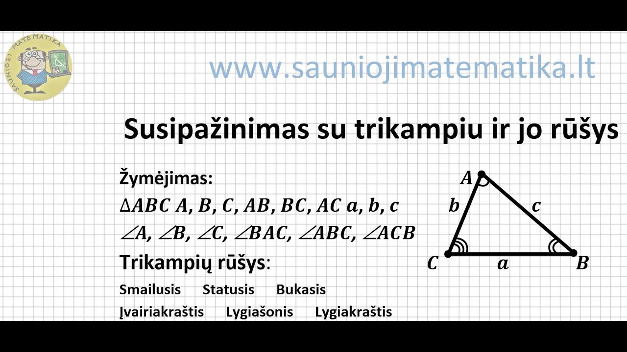 Susipažinimas su trikampiu ir jo rūšys | Žymėjimai: viršūnės, kraštinės ...