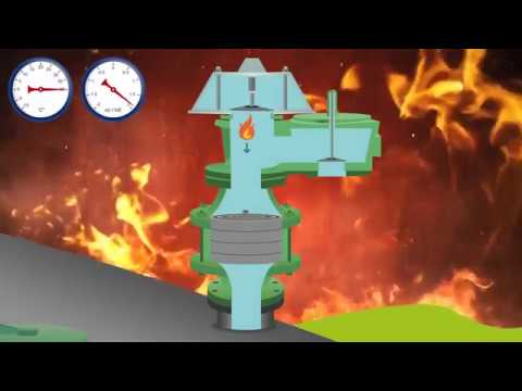 Arrestador de Flama - YouTube