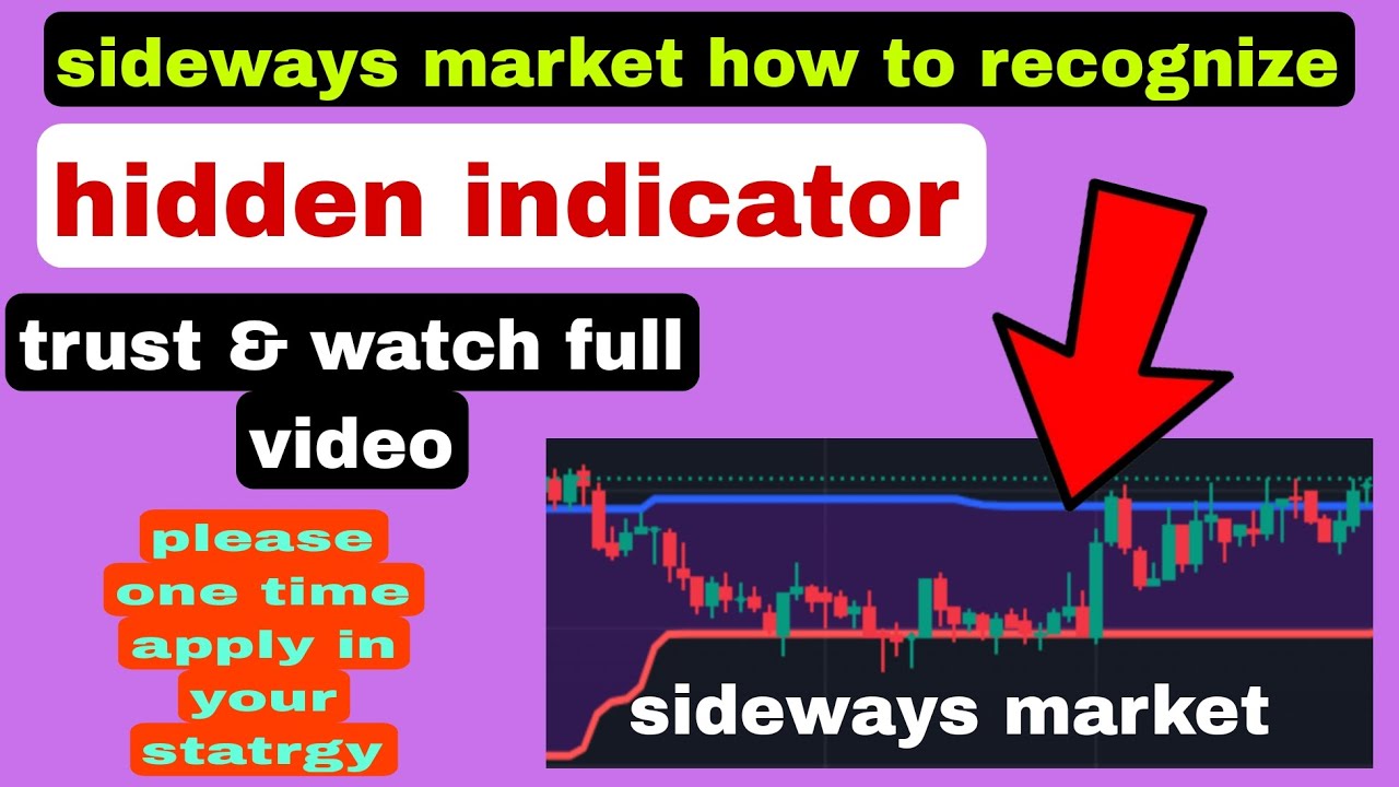 best sideways market indicator | very high conformation indicator ...