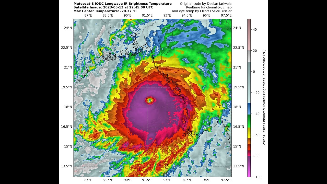 2023 North Indian Ocean Cyclone Season Meteosat 9 FozBD Satellite ...