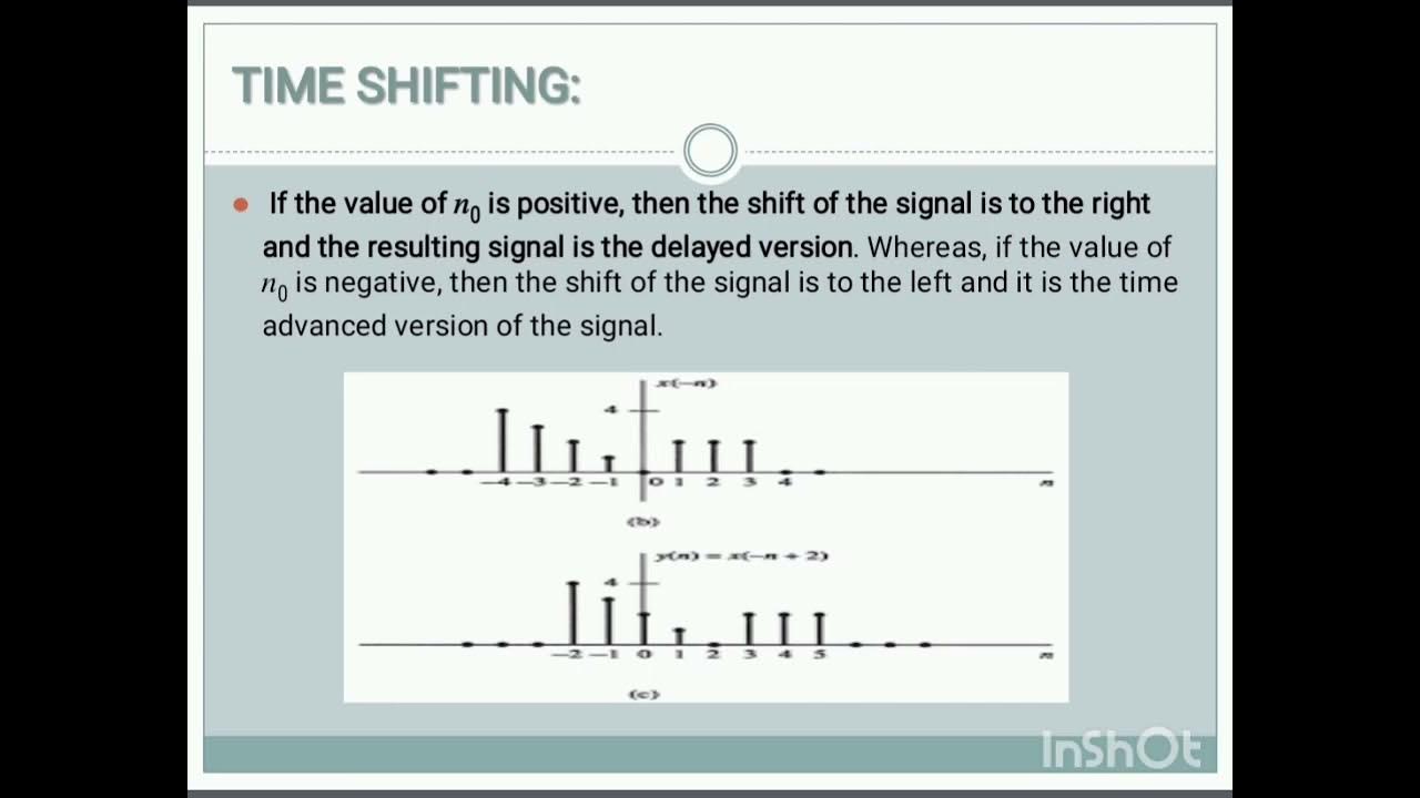 Time shifting and Time scaling - YouTube