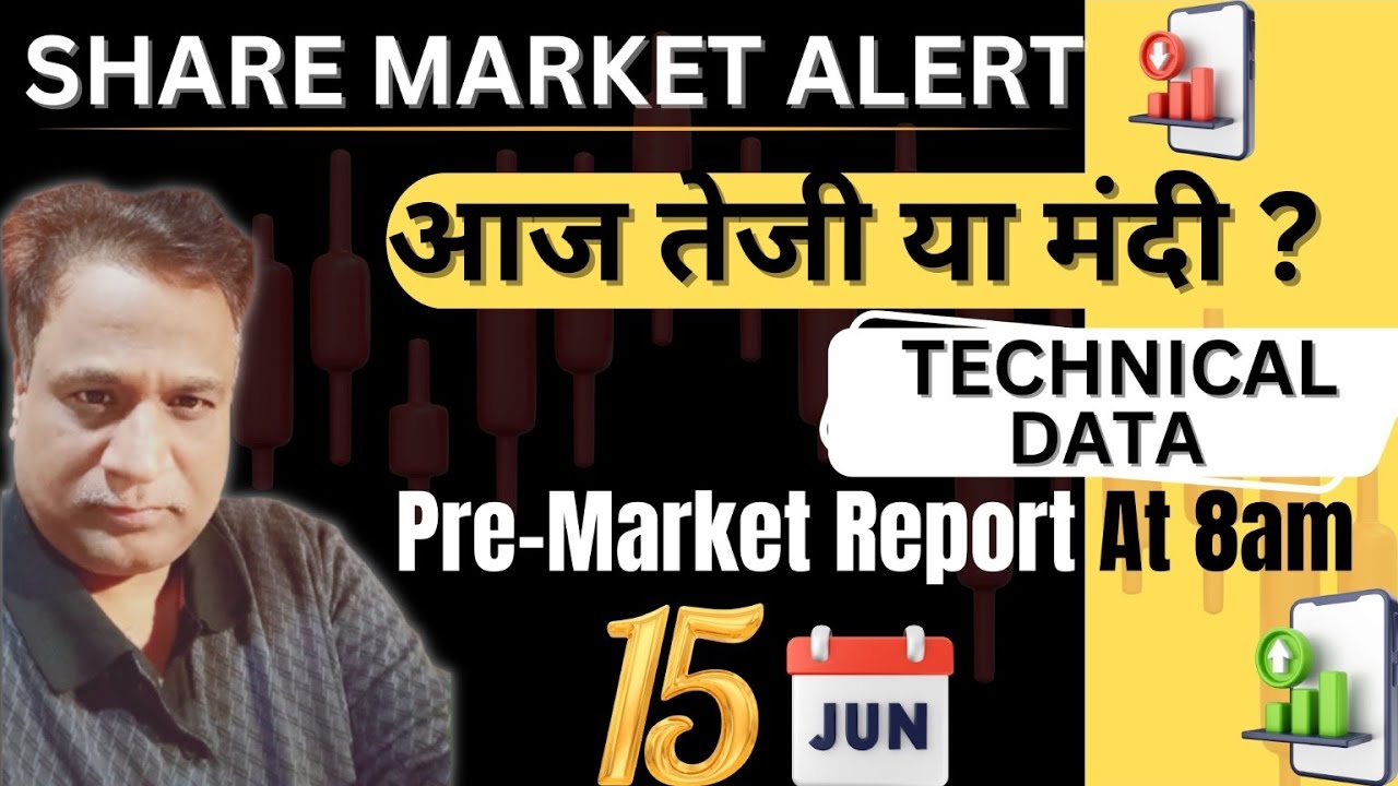 Nifty, Bank Nifty Technical / Data, Pre- Market Update at 8 am, 15 ...