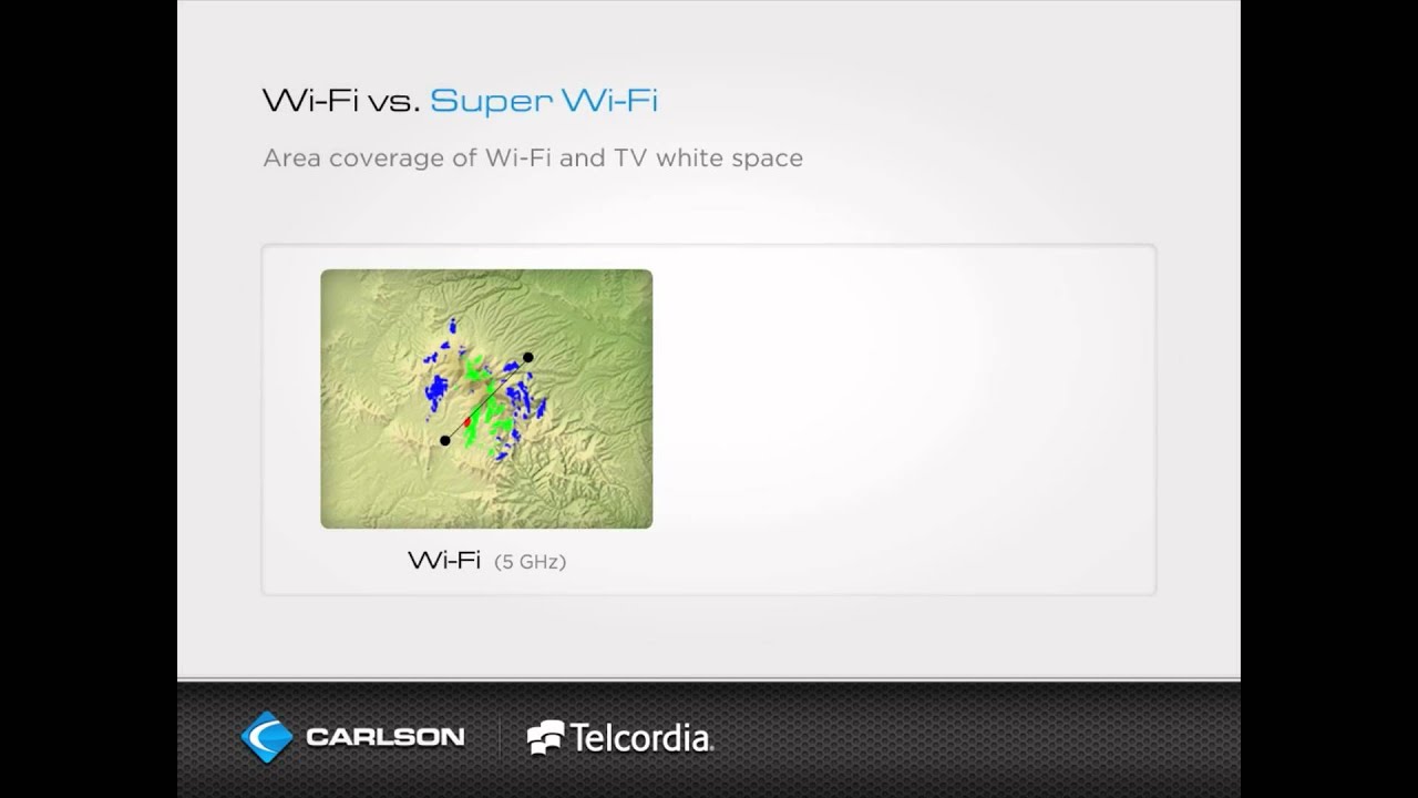 Dynamic Spectrum in Action: How TV White Space Devices Work - YouTube