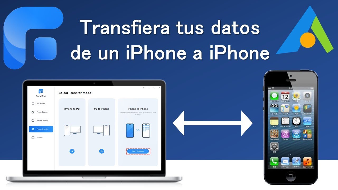 Software de transferencia y copia de seguridad de iPhone| Fone Tool ...