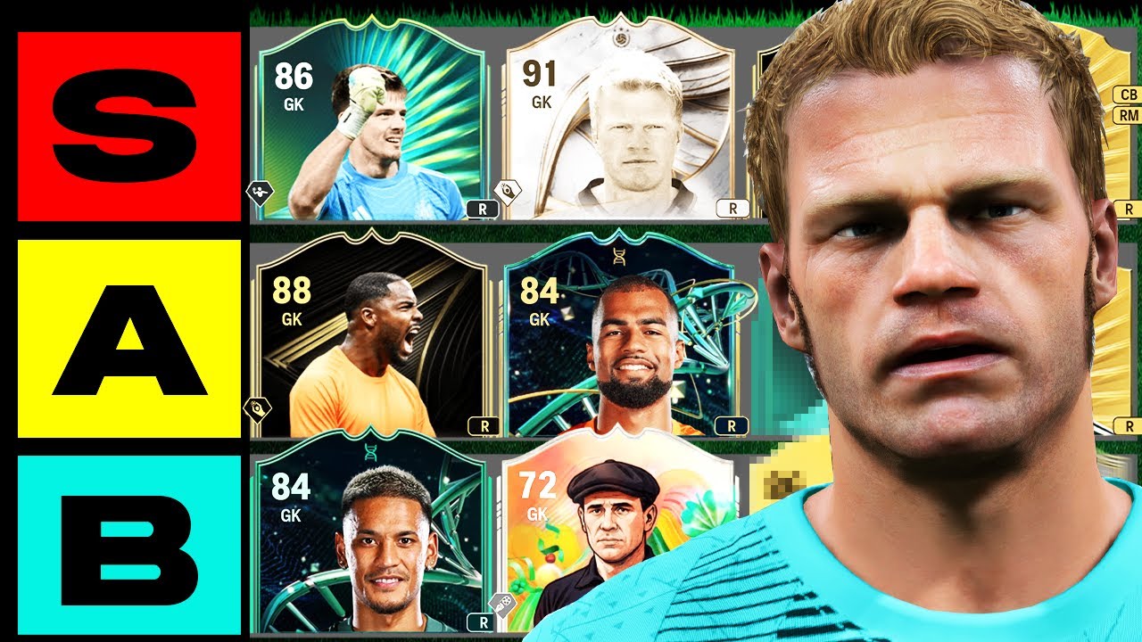 Ranking the BEST GK's in FC 26! - YouTube