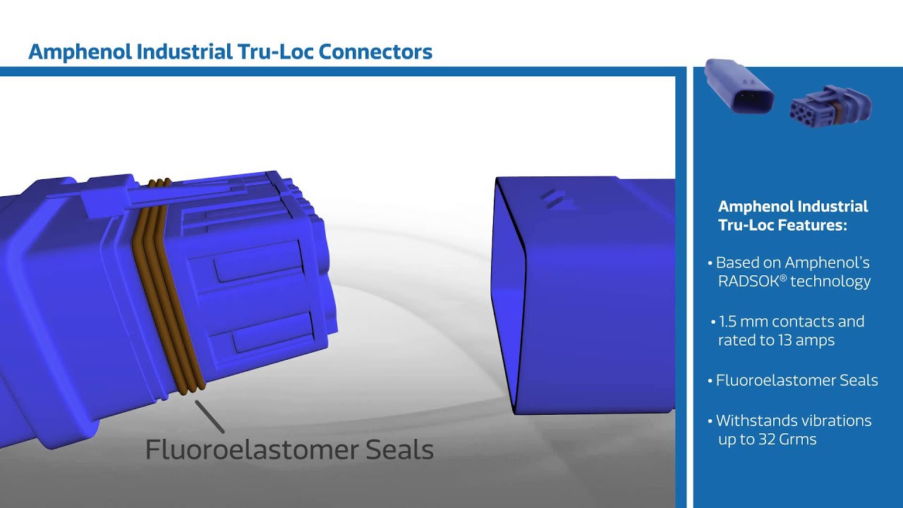 New This Week at Mouser Electronics – Amphenol Industrial Tru-Loc ...