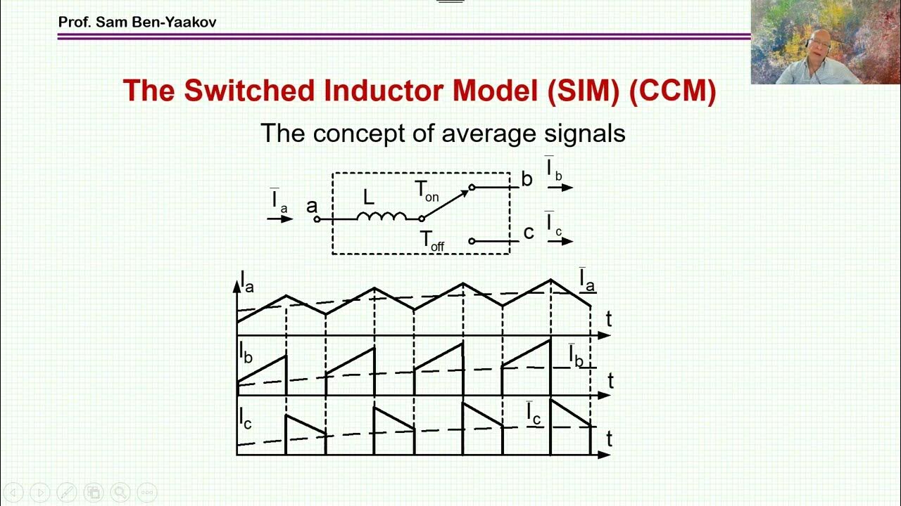 Modeling and control of PWM converters - Tutorial - Part I modeling ...