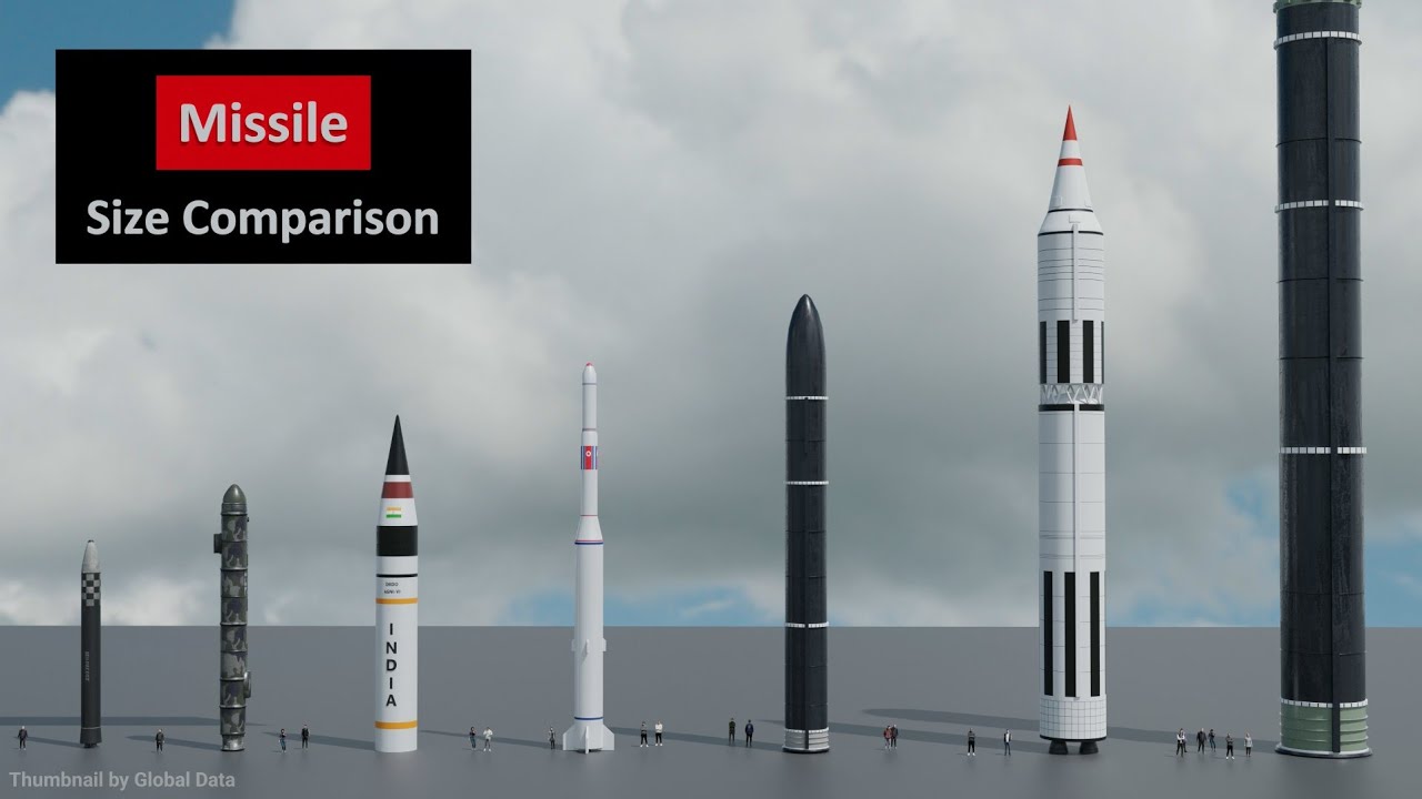 Missile Size comparison 3D | 3d Animation Size Comparison - YouTube