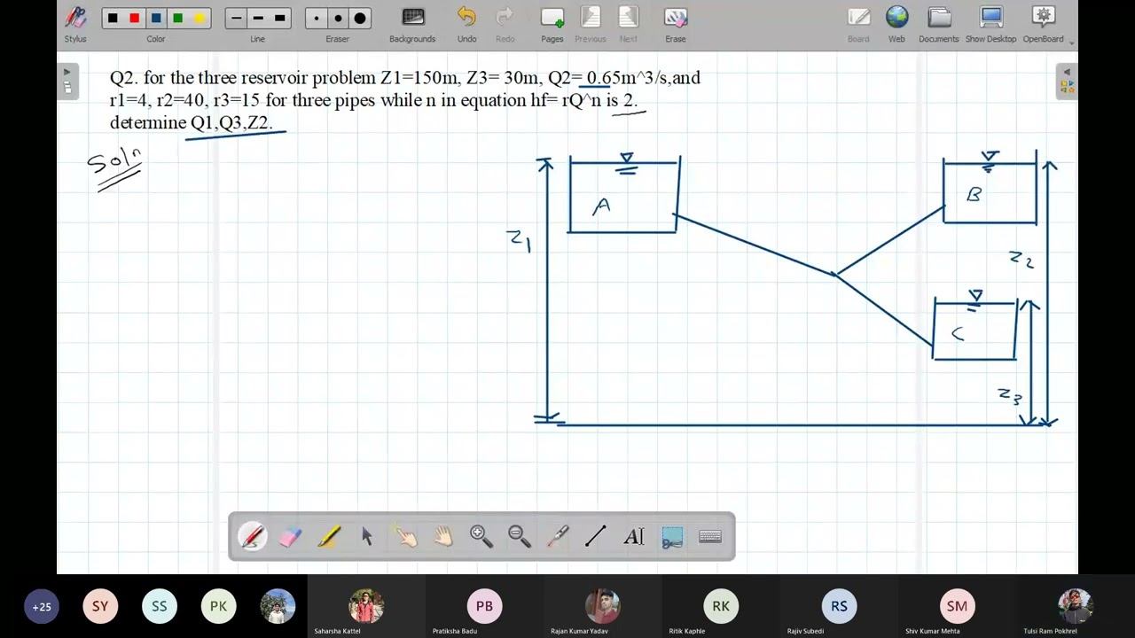 Three reservoir problem lecture 1 - YouTube