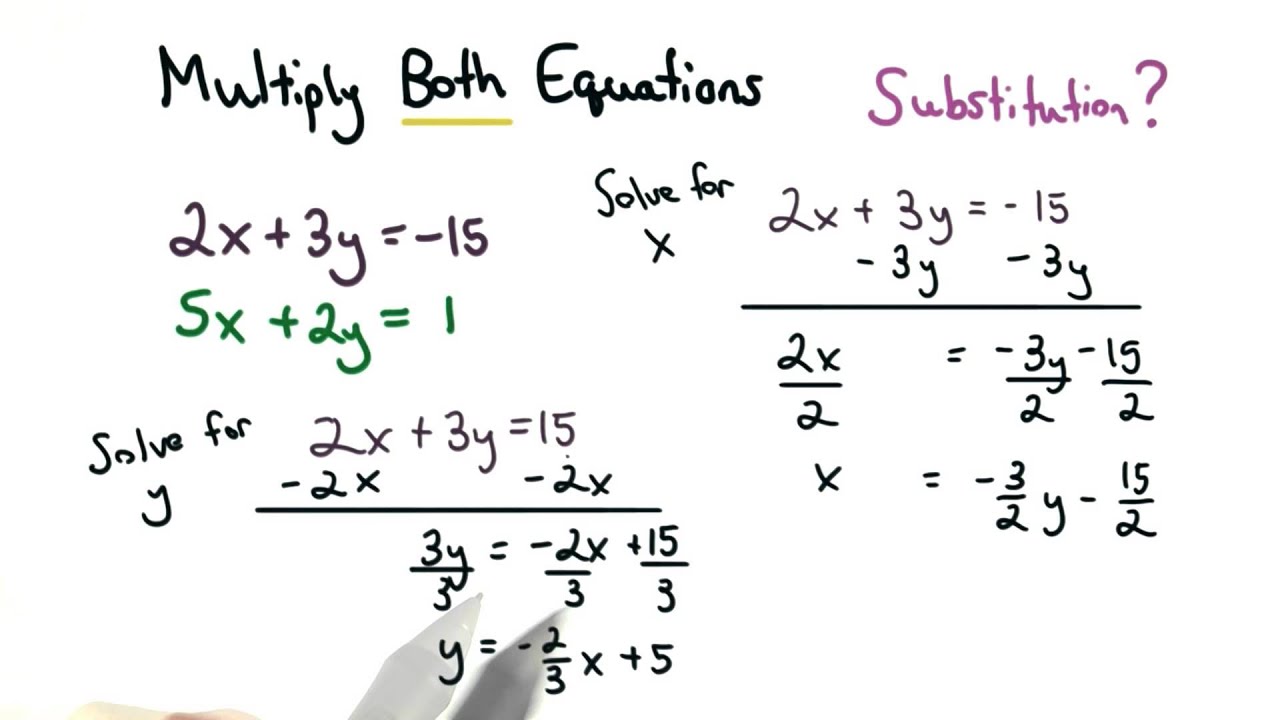 Multiply Both Equations - Visualizing Algebra - YouTube