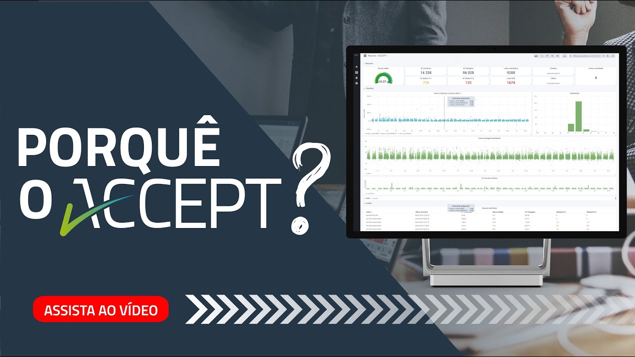 ACCEPT Quality Control Solutions | 💡 PORQUÊ O ACCEPT? - YouTube