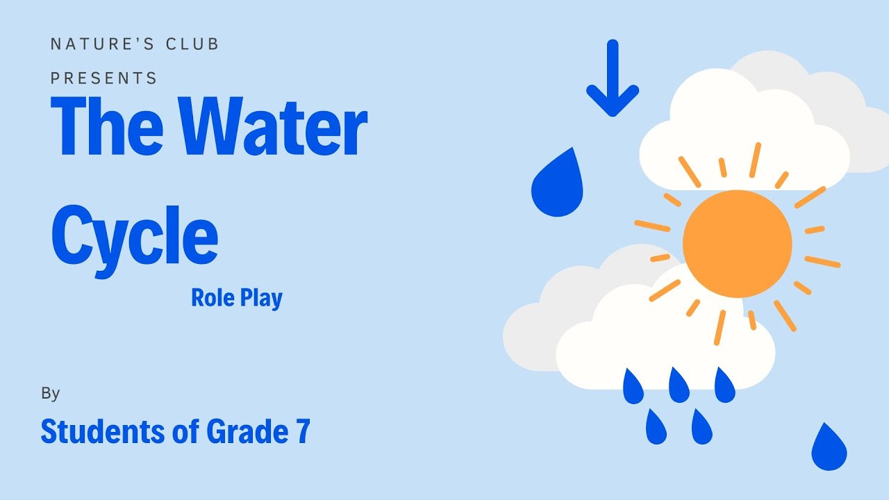 Nature's Club Activity 2 Water Cycle Role play (July month activity ...
