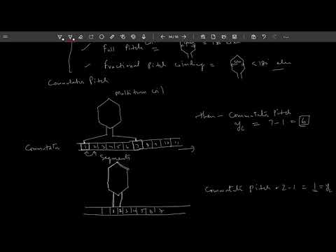 Commutator Pitch and Fractional Slot DC Armature Winding | EM-I ...