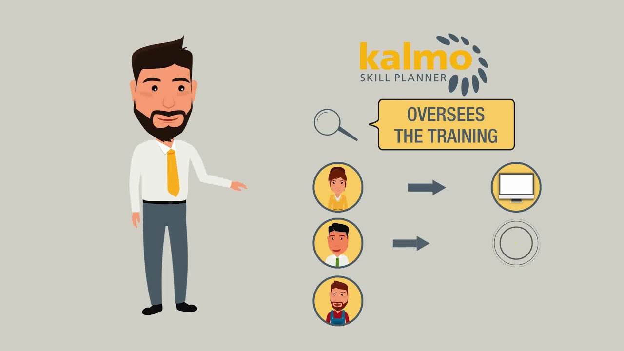 KALMO Skill Planner- Corporate Training Software - YouTube
