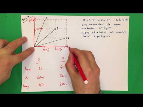 ATIŞLAR-7 [Problemler]