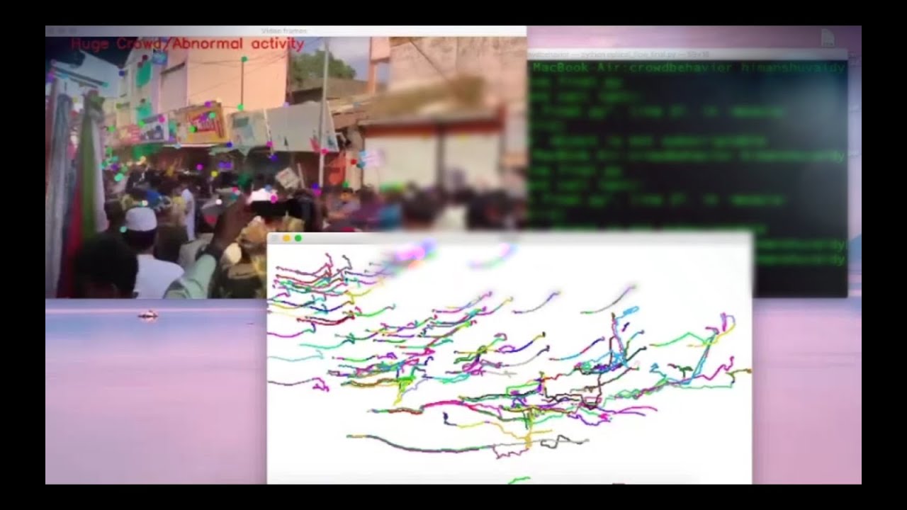 Crowd Activity Detection | Crowd Density Analysis | Crowd Behaviour #machinelearning # ...