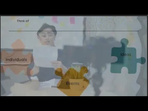 RI.7.3: Analyze the interactions between individuals, events, and ideas ...