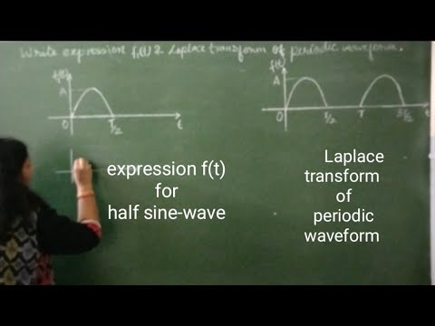 half sine-wave: f(t) & its Laplace transform - YouTube