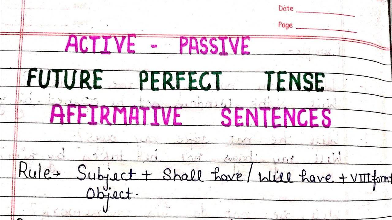 Active Se Passive voice Future perfect Tense Affirmative Sentence With ...