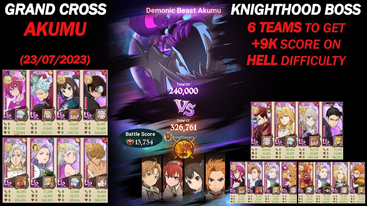 GRAND CROSS || KNIGHTHOOD BOSS AKUMU (23/07/'23) || +9K SCORE ON HELL ...