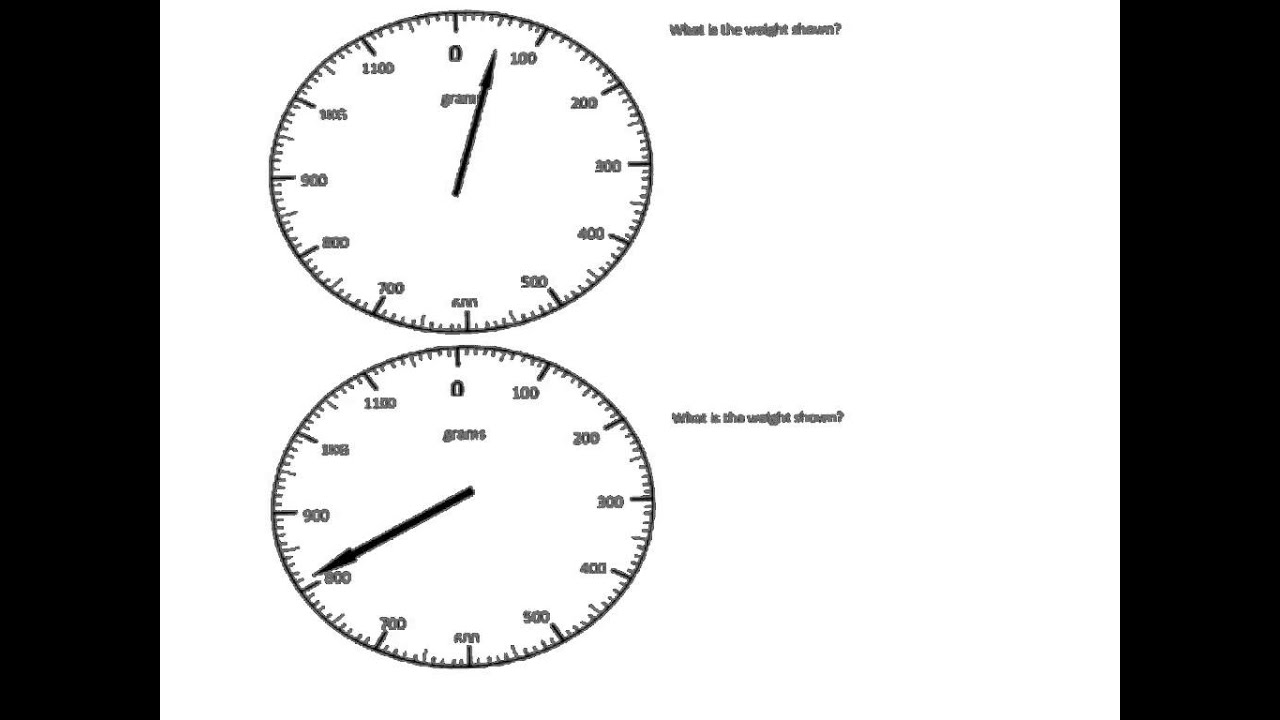 Reading scales - YouTube