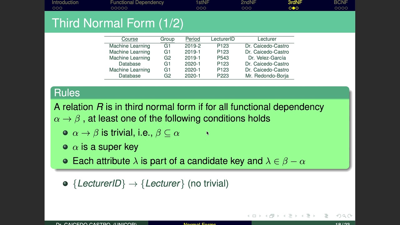 Normalization in Relational Databases (2/2) - YouTube