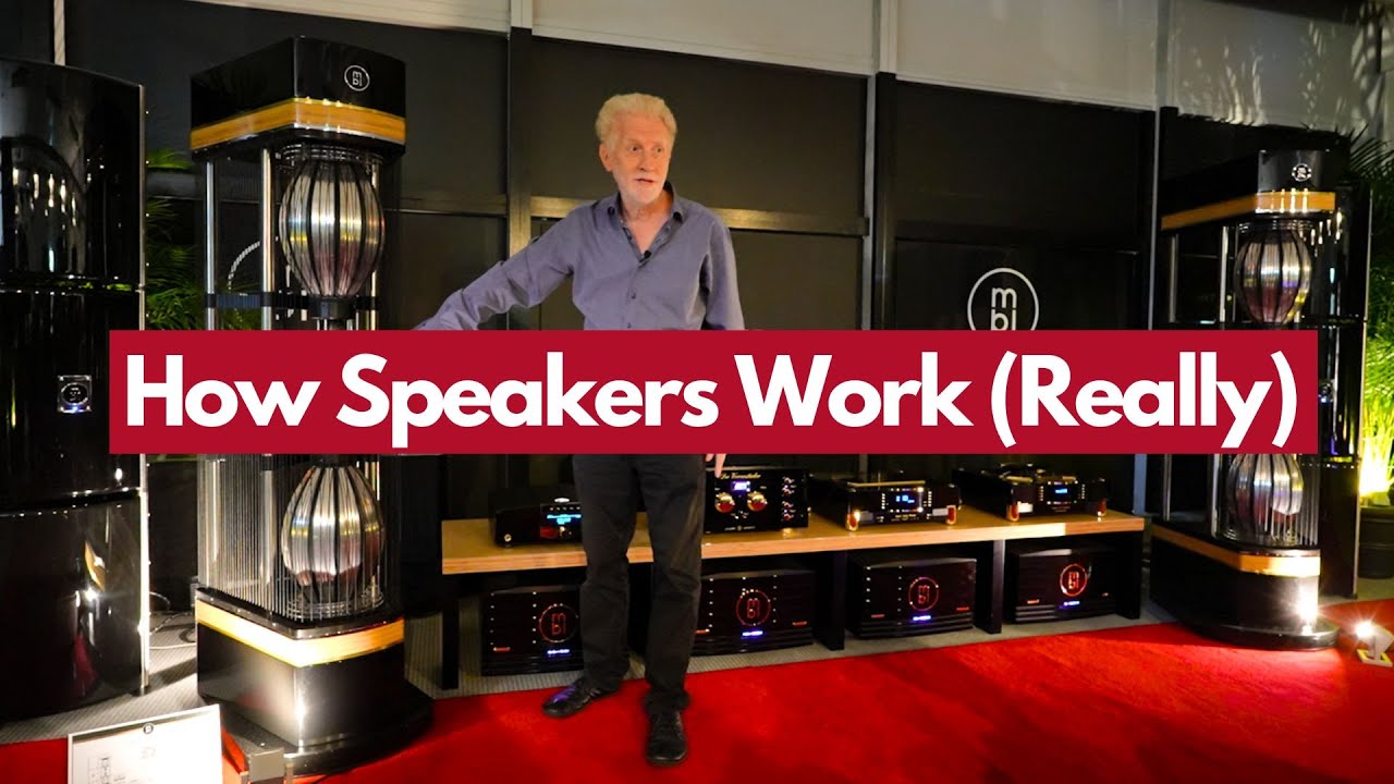 MBL’s Juergen Reis explains the 101 X-Treme Mk II and much more... - YouTube