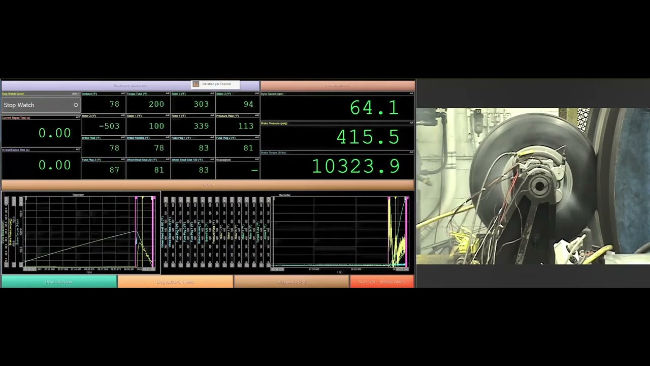 Data replay from a dyno wheel test, simulating a landing | Dewesoft ...