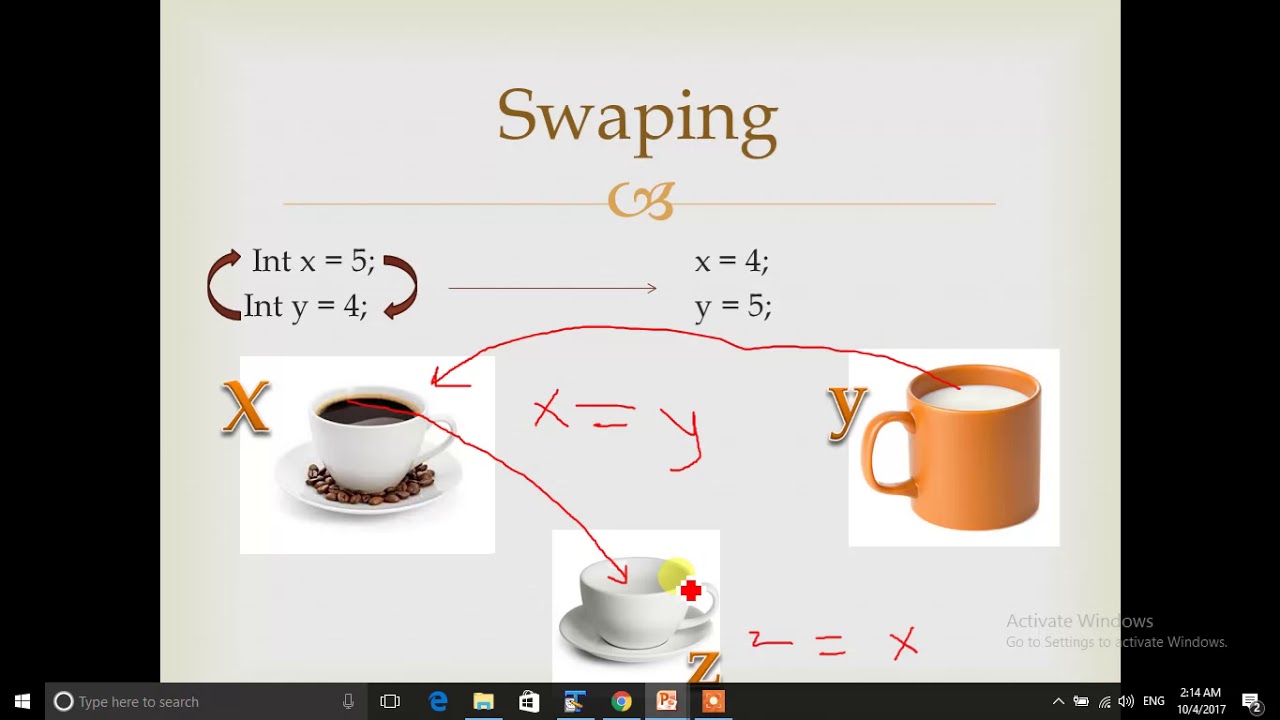Swaping In Java Kurdish 18by T4 Kurd Youtube