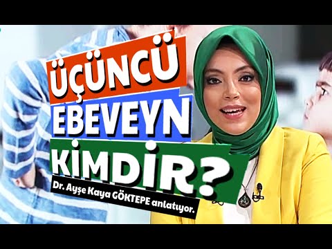 ANNE BABA arasındaki İlişki üçüncü ebeveyndir Aile Çatısı Dr. Ayşe Kaya GÖKTEPE