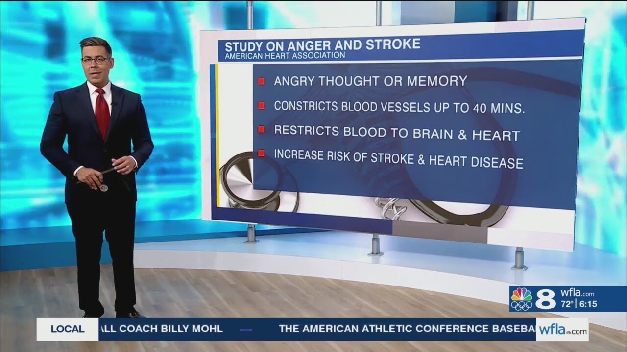 Study shows even brief anger can increase risk of stroke - YouTube