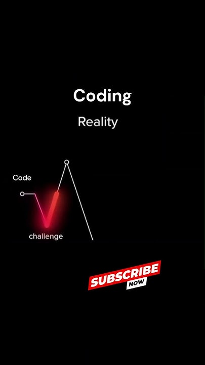 Coding Reality VS Expectation #coder #css#coding #tutorial #smartphone #developer #education # ...