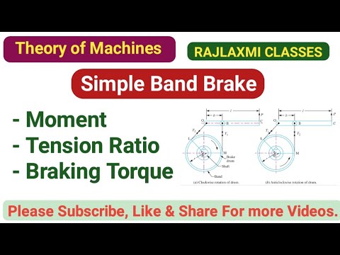 Simple Band Brake।। Moment।। Tension ratio।। Braking Torque।।Theory of ...