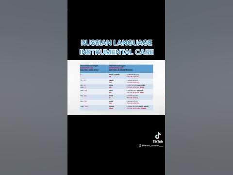 Instrumental case #learning #learninglanguages #russian #learnrussian # ...
